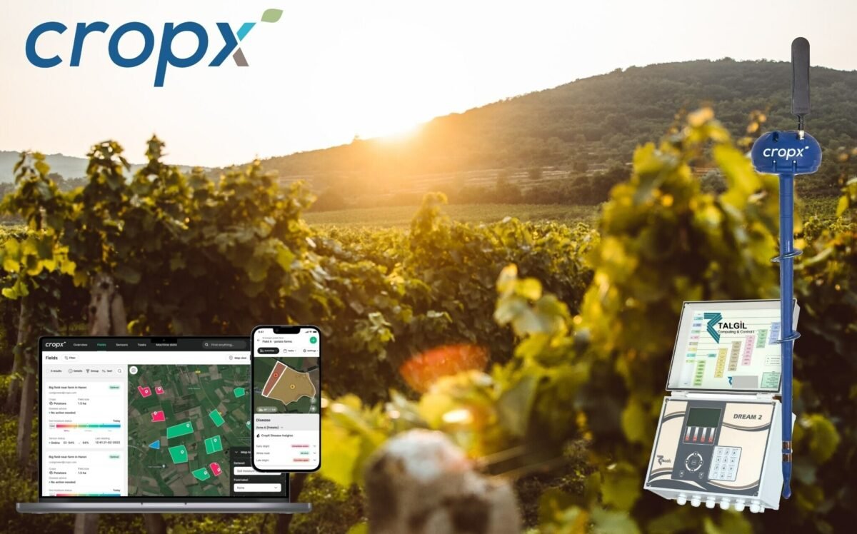 Israel’s CropX connects to Talgil precision irrigation controllers ...